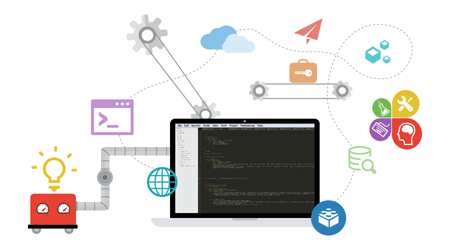 Frontline Technologies